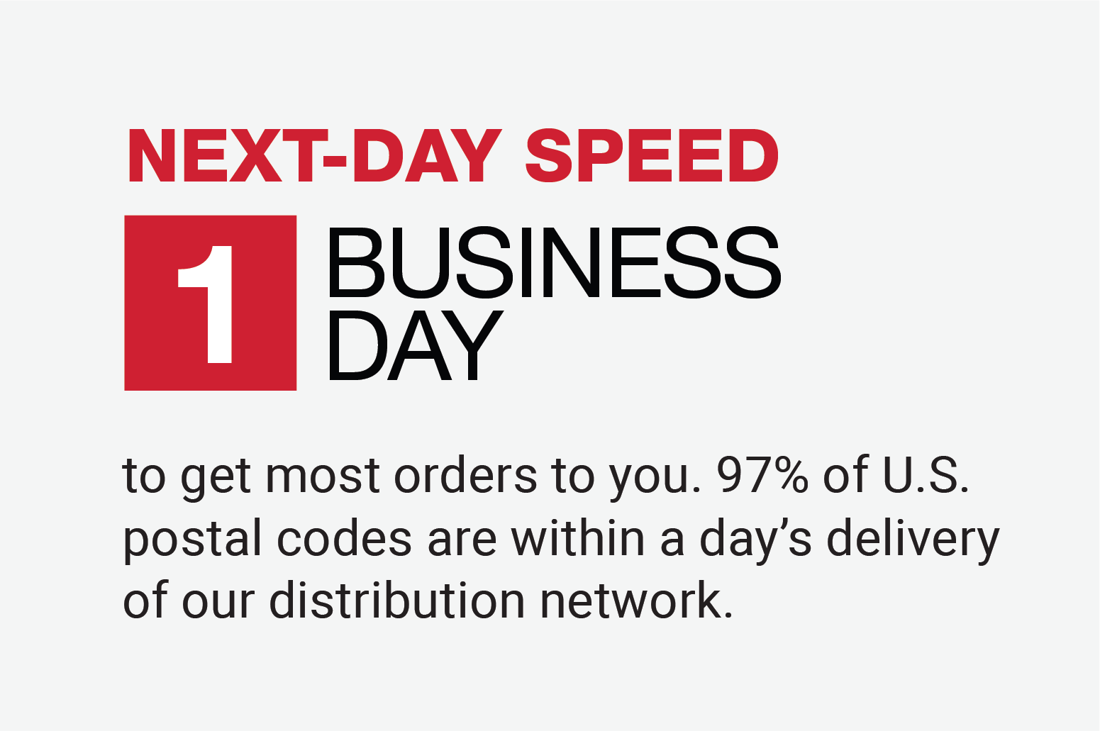 Welcome Back - Grainger Industrial Supply